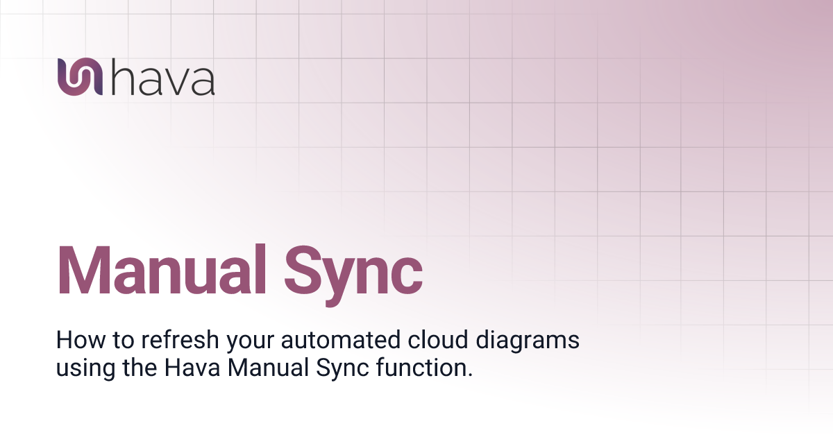 Manual Sync | Documentation