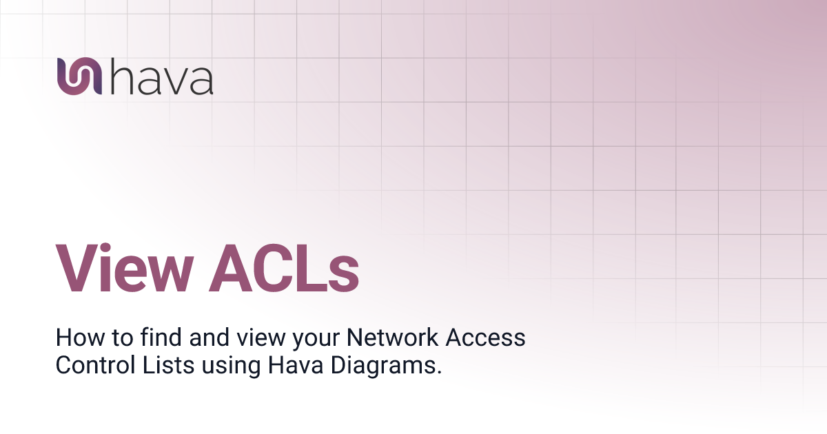 View ACLs | Documentation