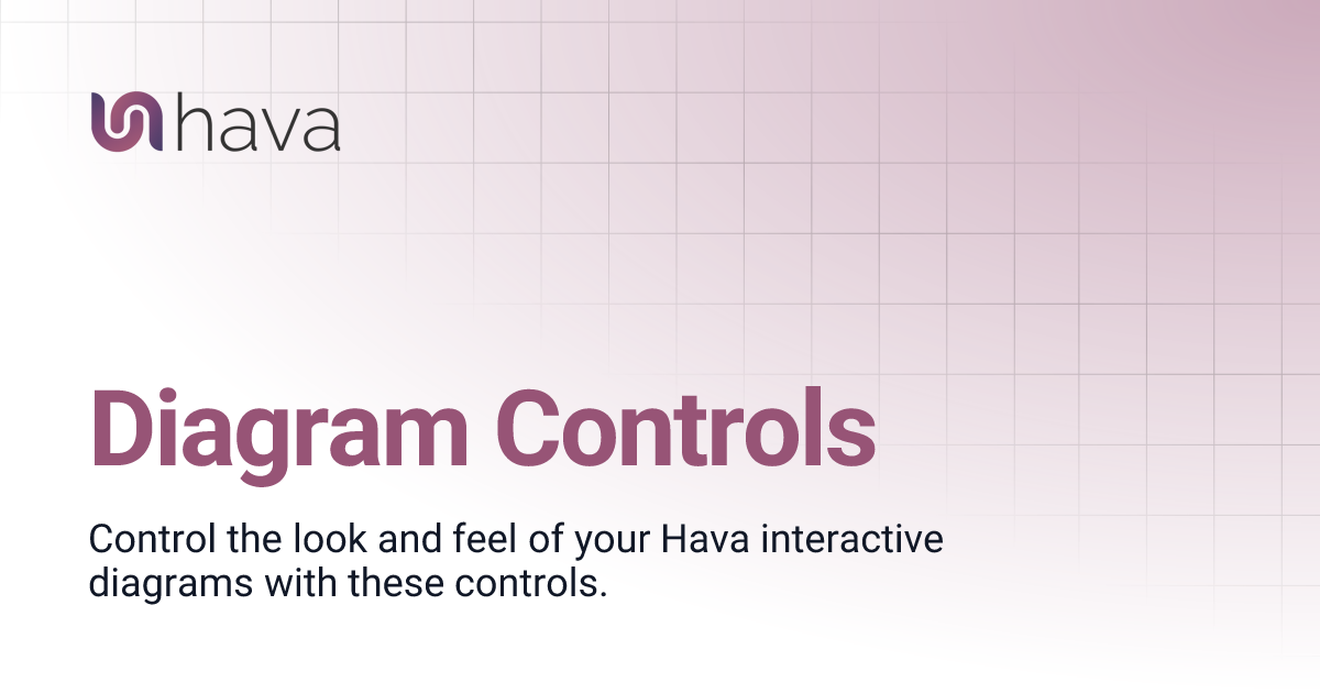 Diagram Controls | Documentation