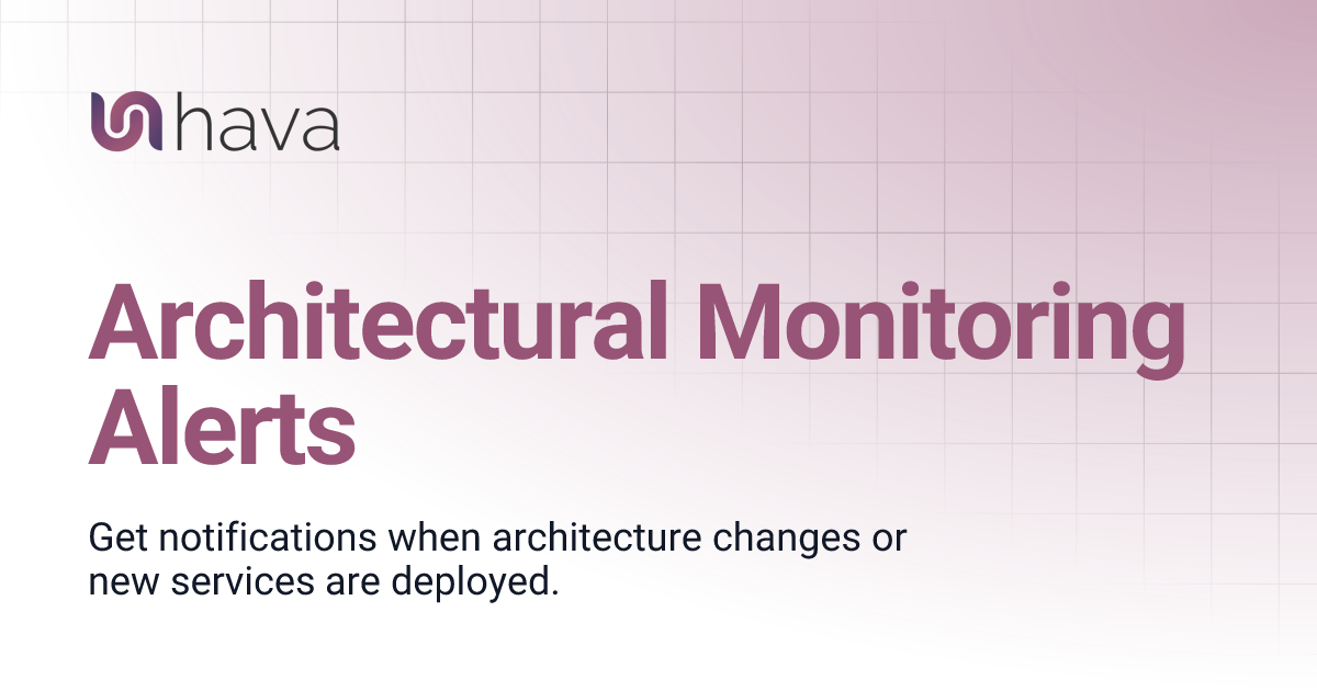 Architectural Monitoring Alerts | Documentation