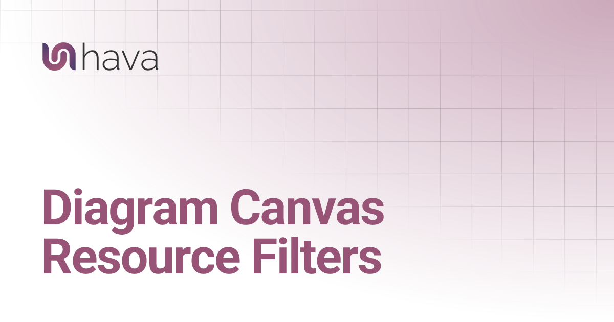 Diagram Canvas Resource Filters | Documentation