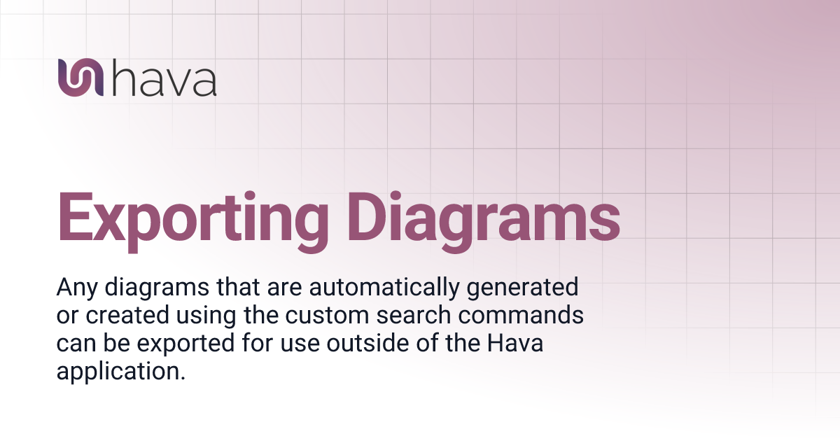 Exporting Diagrams | Documentation